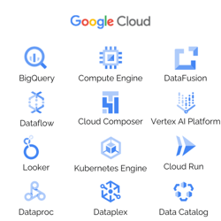 Google Cloud at BBI